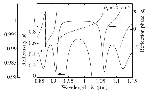 《涨知识啦29》-DBR的工作原理及其在VCSEL中的作用 - 天津赛米卡尔科技有限公司